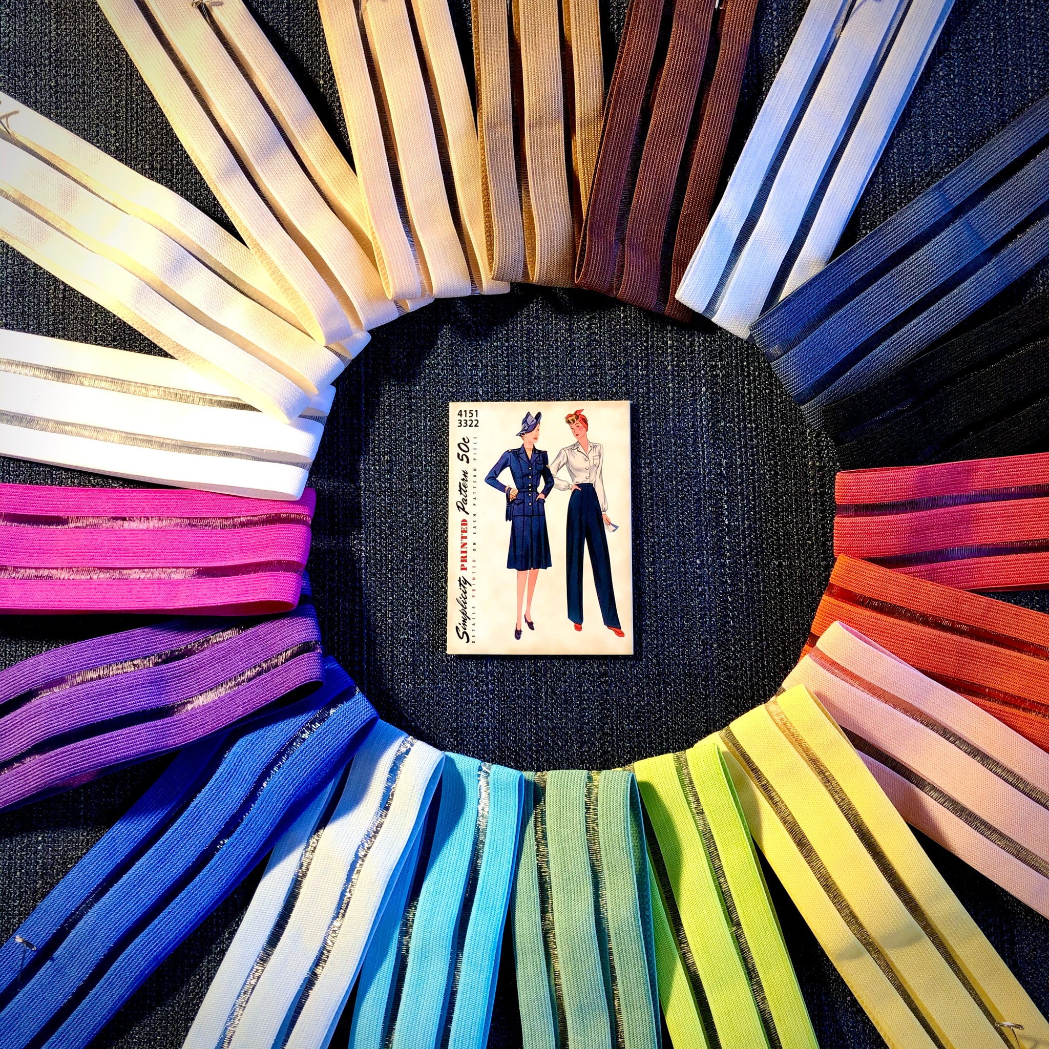 Band and Facing Elastic – Bra Builders